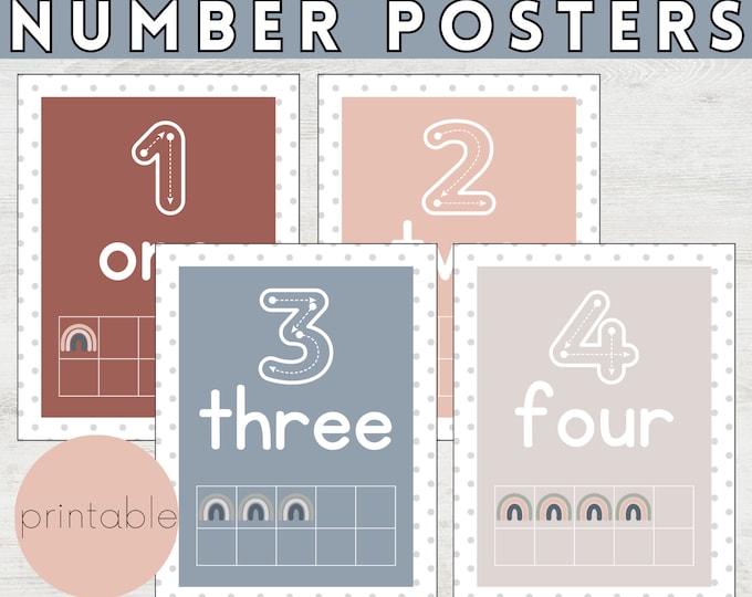 Boho Rainbow Theme Classroom| Ordinal Numbers Poster | Editable ...