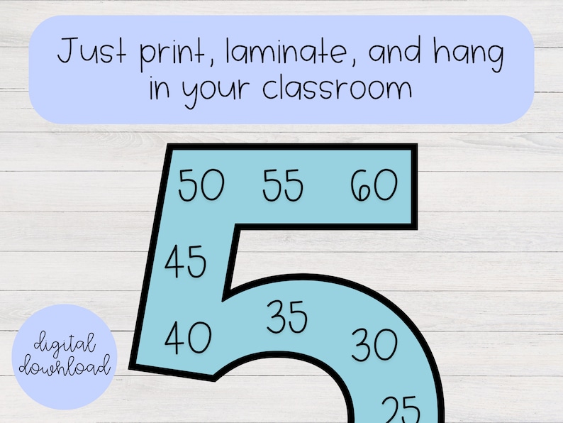 Pastel Rainbow Skip Counting Posters Pastel Rainbow Classroom Decor ...