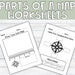 Printable Parts of a Map Worksheets Map Worksheet, Homeschool ...