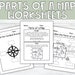 Printable Parts of a Map Worksheets Map Worksheet - Etsy