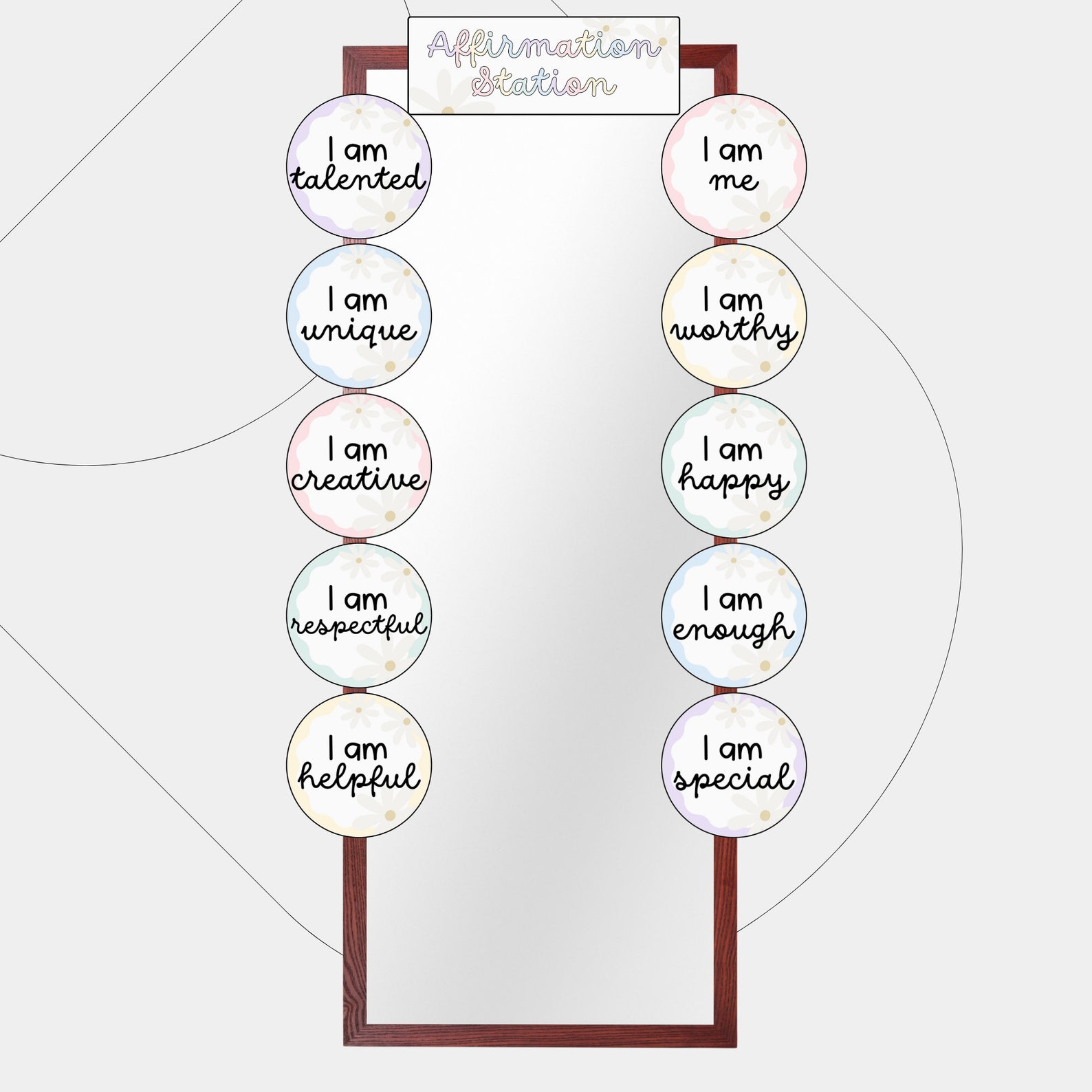 Affirmation Station for Daisy Pastel Classroom Decor, Pastel ...