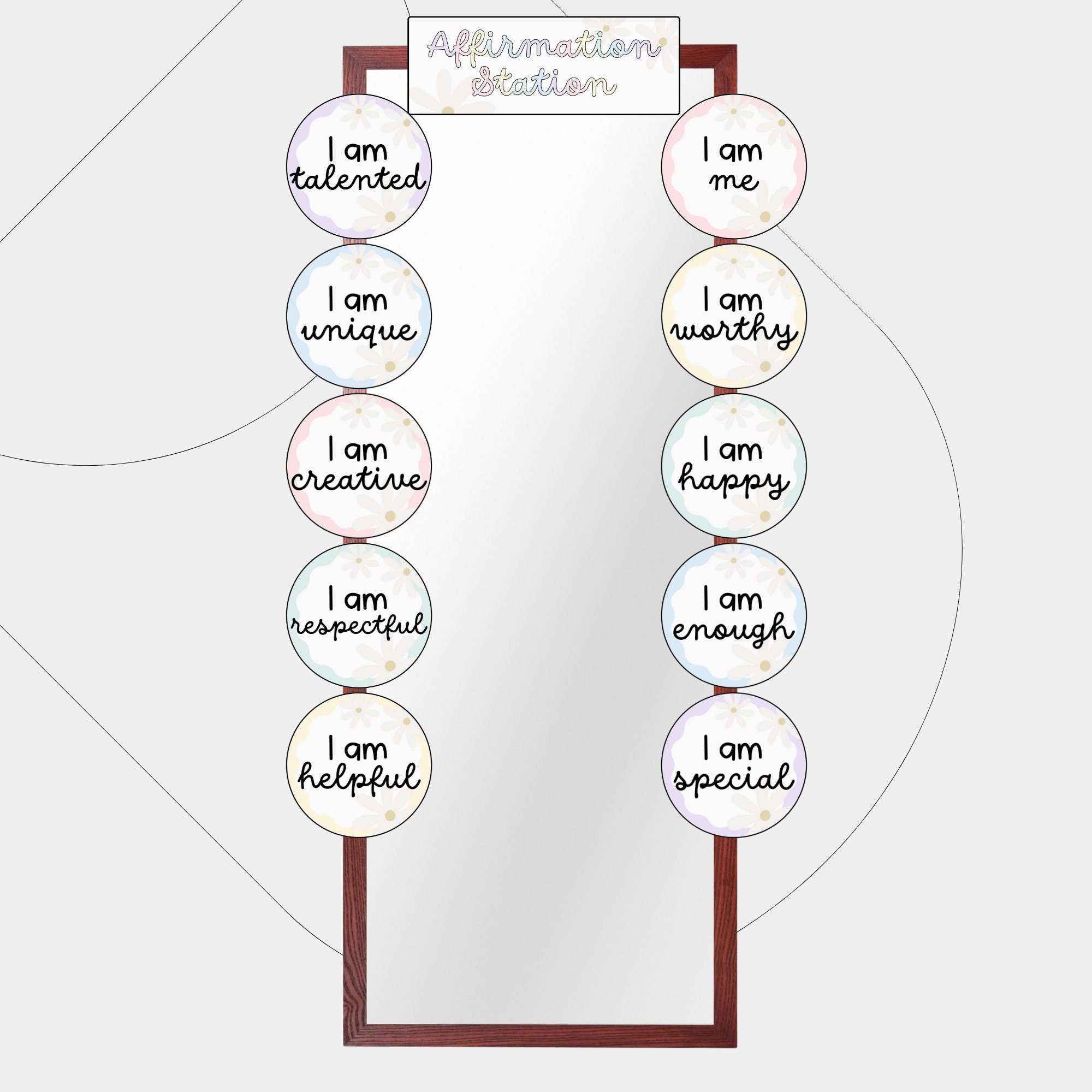 Affirmation Station for Daisy Pastel Classroom Decor, Pastel ...