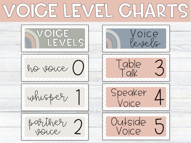 Boho Rainbow Voice Level Charts Noise Level Posters Classroom Decor ...