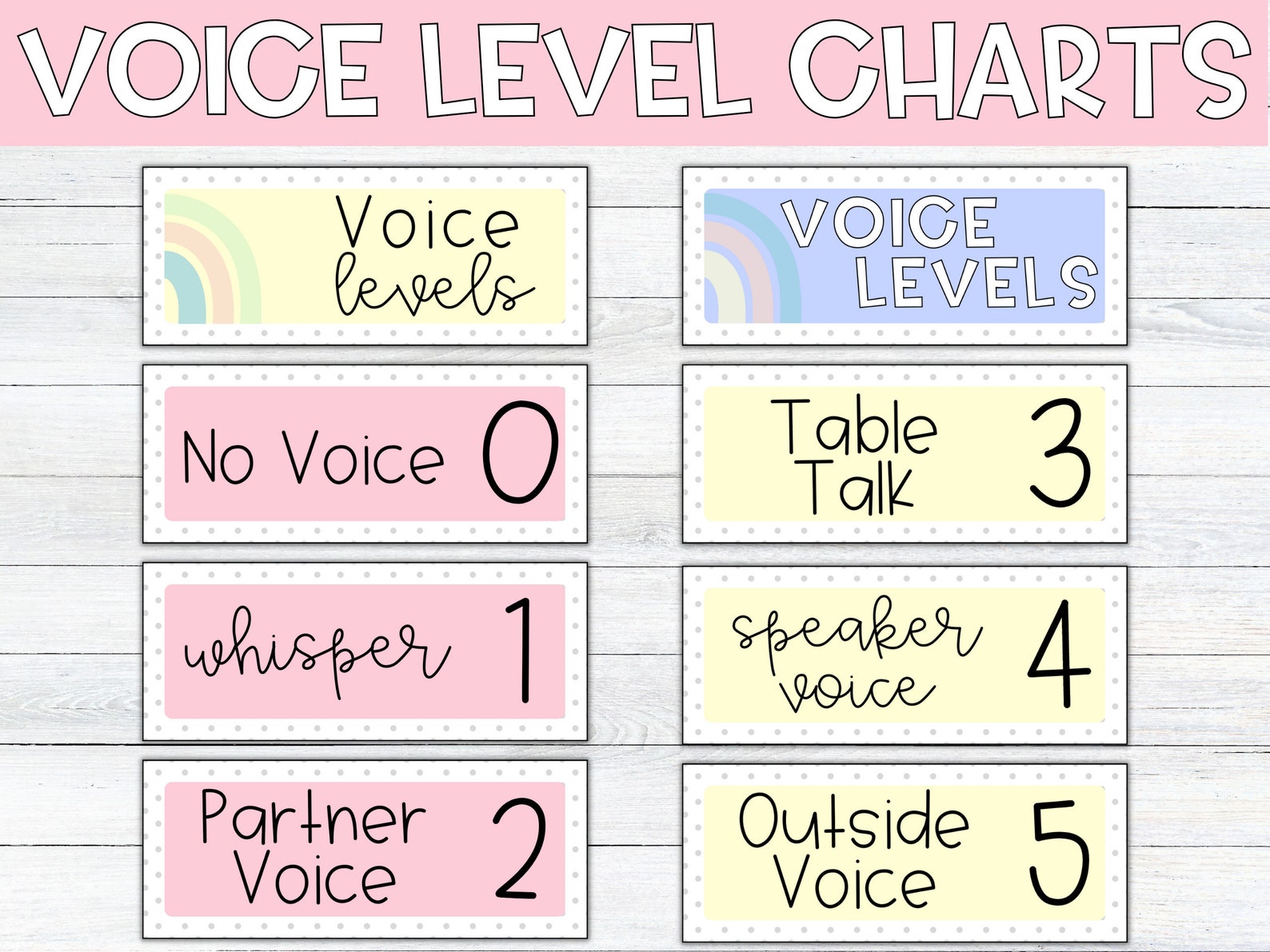 Pastel Rainbow Voice Level Charts Noise Level Posters - Etsy