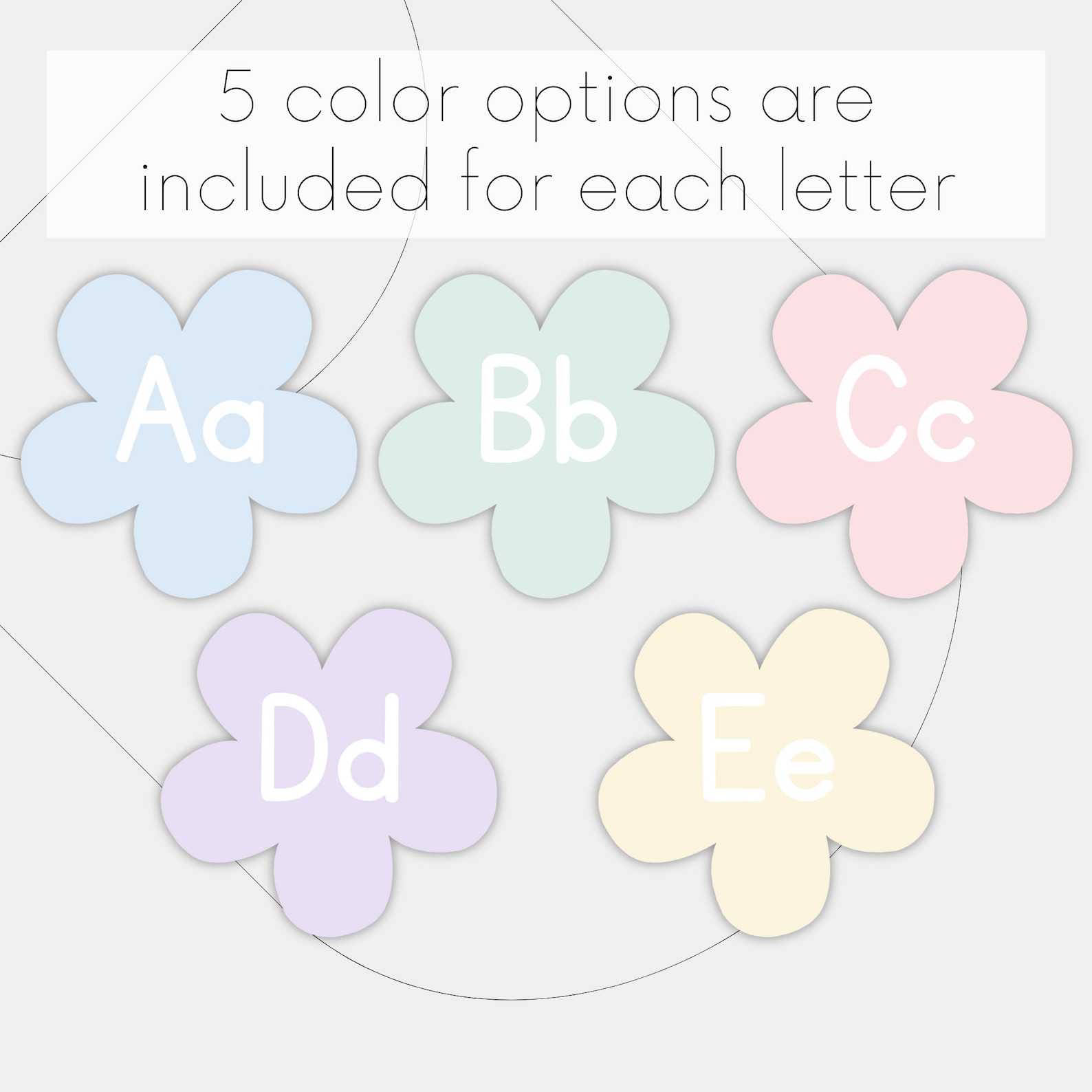 Daisy Alphabet Posters for Pastel Classroom Decor, Daisy ABC Signs for ...
