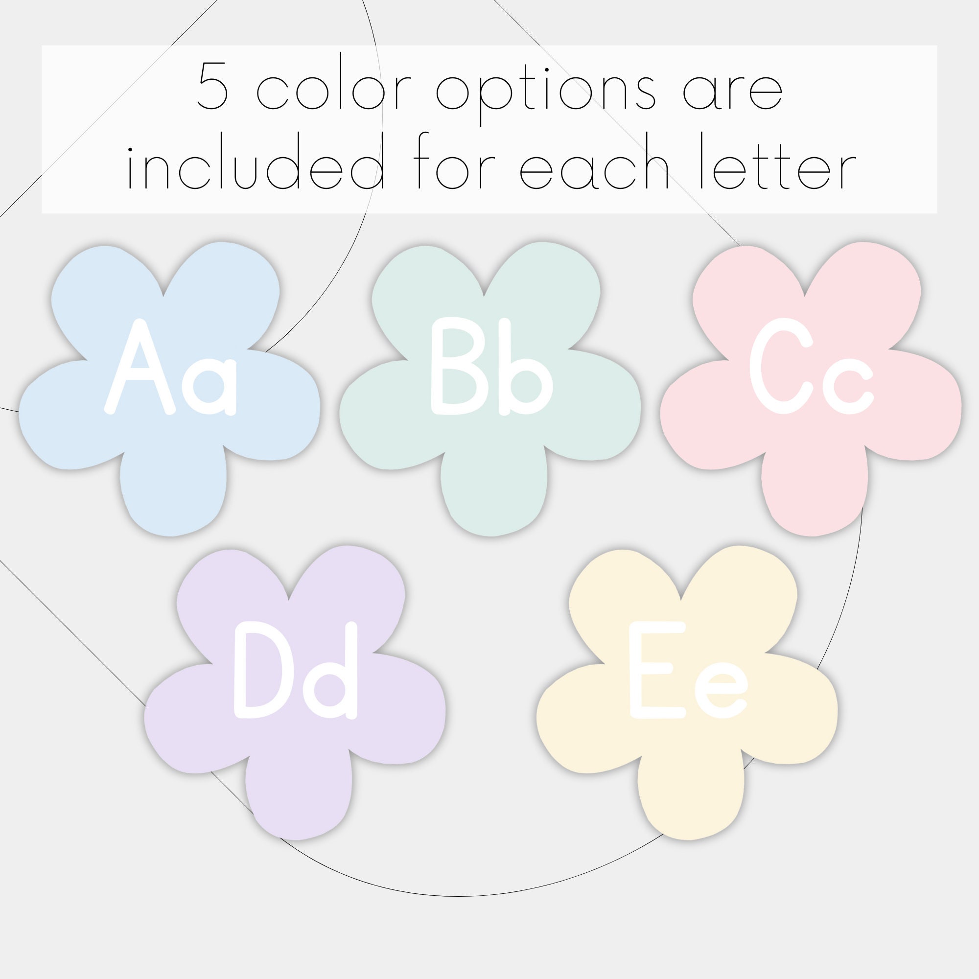 Daisy Alphabet Posters for Pastel Classroom Decor, Daisy ABC Signs for ...