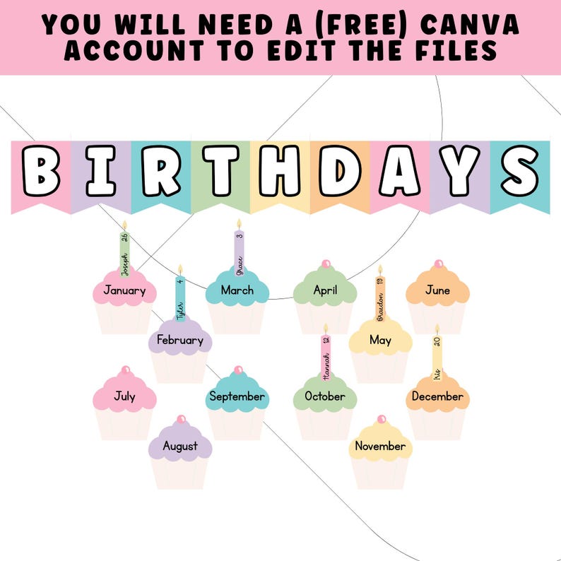 Editable Birthday Display Bulletin Board | Pastel Rainbow Classroom ...