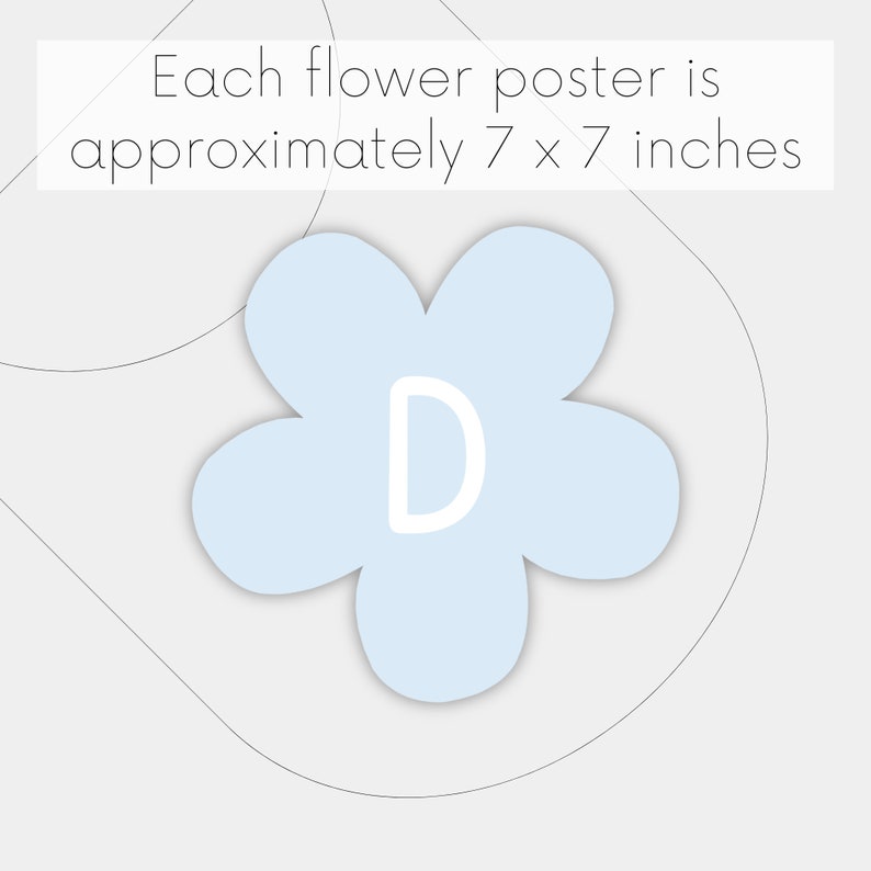 Daisy Alphabet Posters for Pastel Classroom Decor, Daisy ABC Signs for ...