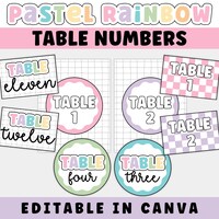 Clock Numbers Display, Class Decoration, Back to School, Boho, Colorful ...