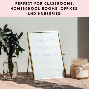Pastel Educational Posters | Pastel Classroom Decor, Classroom Posters ...