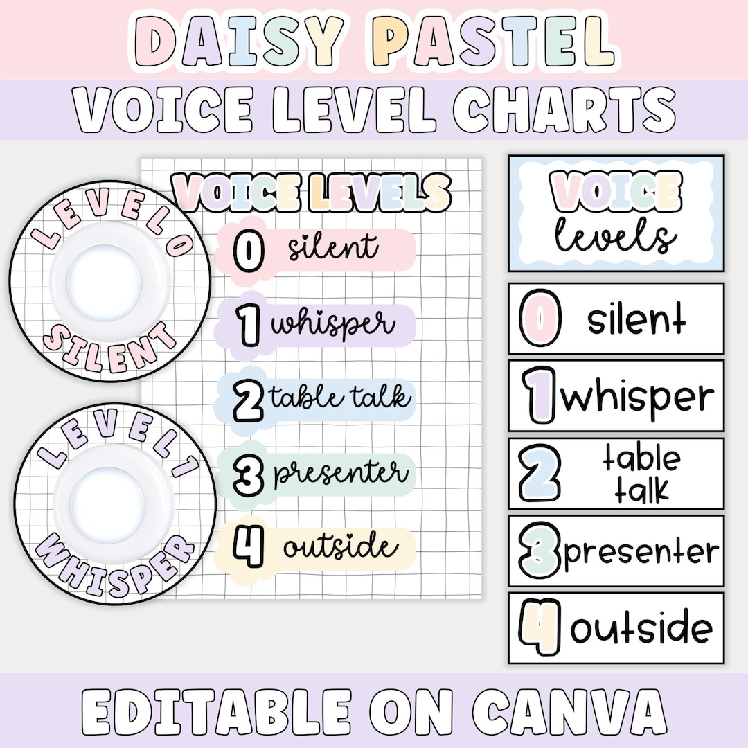 Printable Voice Level Chart for Daisy Pastel Classroom Decor, Calm ...