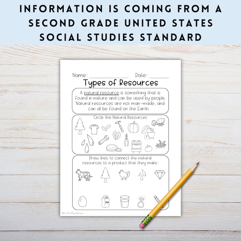 Types of Resources Worksheets | Printable Social Studies Worksheets ...