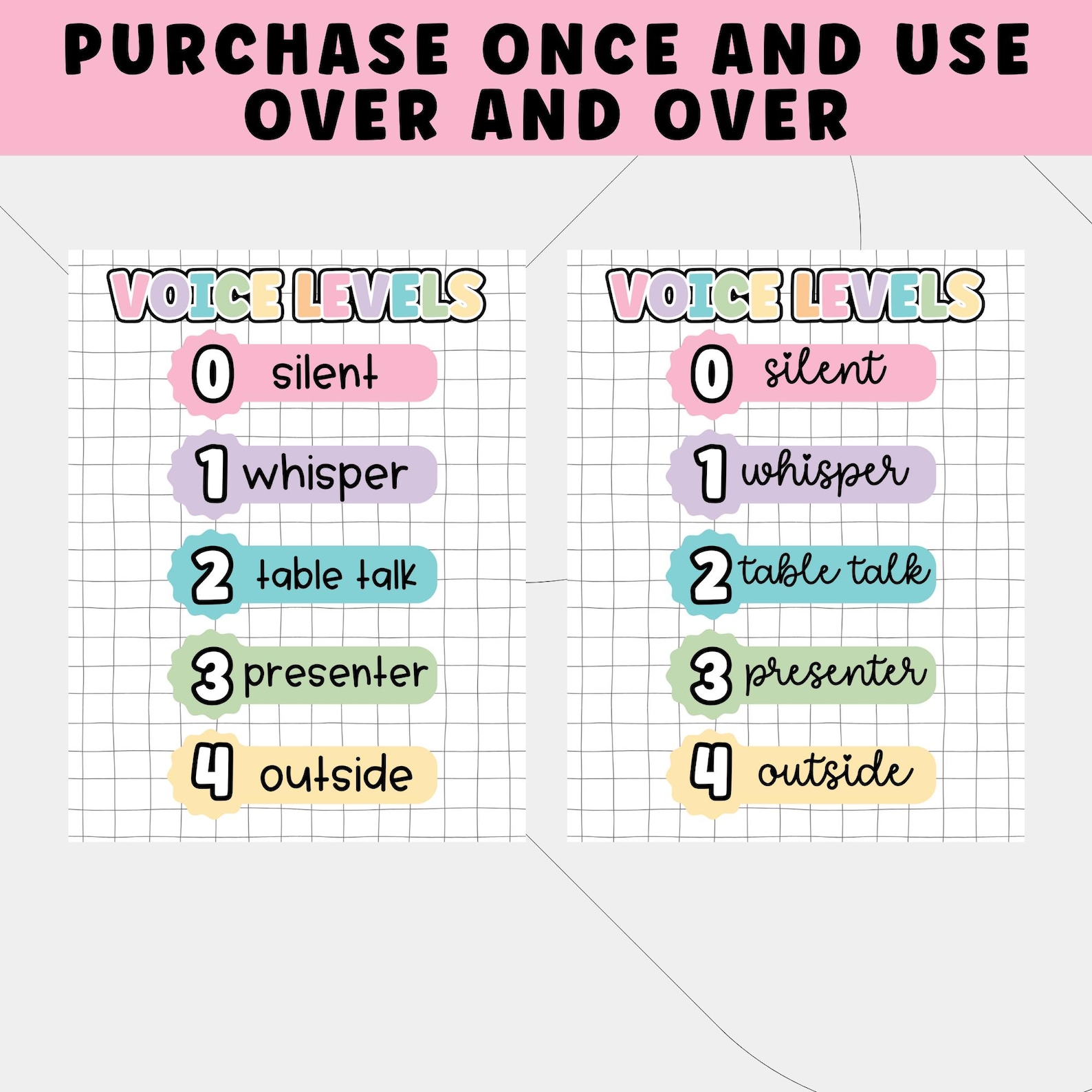 Printable Voice Level Chart for Pastel Rainbow Classroom Decor, Calm ...