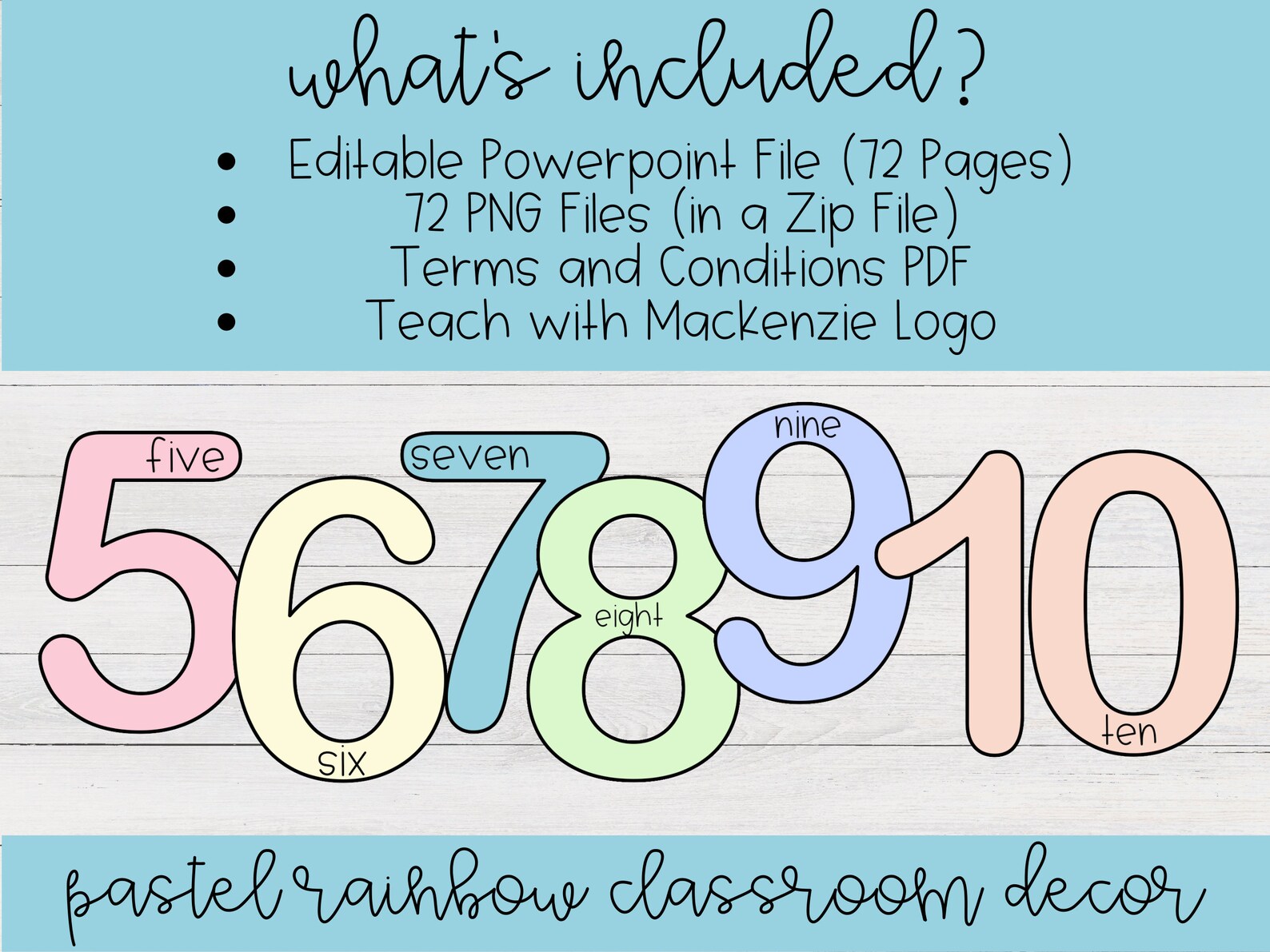 Pastel Rainbow Number Posters 0-10 Printable Editable - Etsy