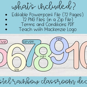 Pastel Rainbow Number Posters 0-10 | Printable, Editable, Classroom ...