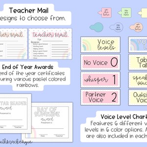 Pastel Rainbow Classroom Decor Bundle | Classroom Posters, Pastel ...