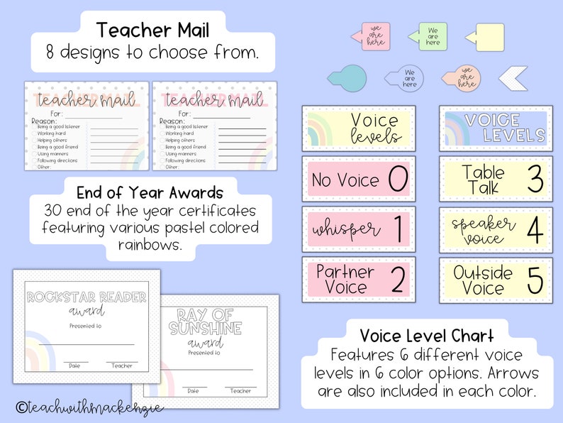 Pastel Rainbow Classroom Decor Bundle | Classroom Posters, Pastel ...