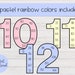 Pastel Rainbow Skip Counting Posters Pastel Rainbow Classroom Decor ...