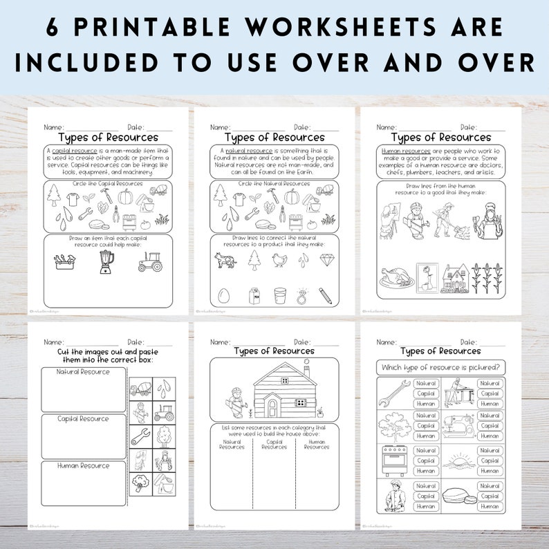 Types of Resources Worksheets Printable Social Studies Worksheets ...