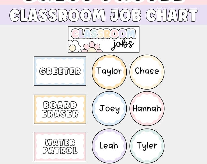 Pastel Classroom Decor | Classroom Jobs for Students | Printable - Etsy ...