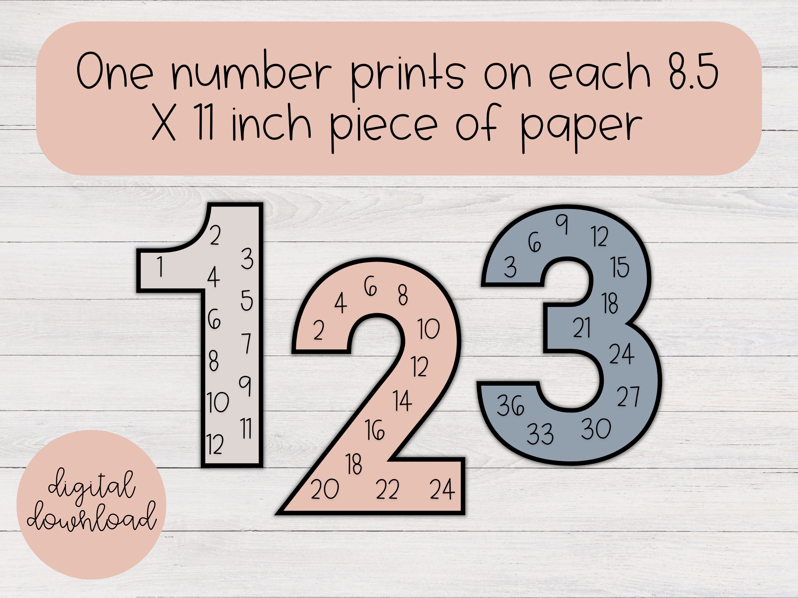 Boho Rainbow Skip Counting Posters Boho Rainbow Classroom - Etsy