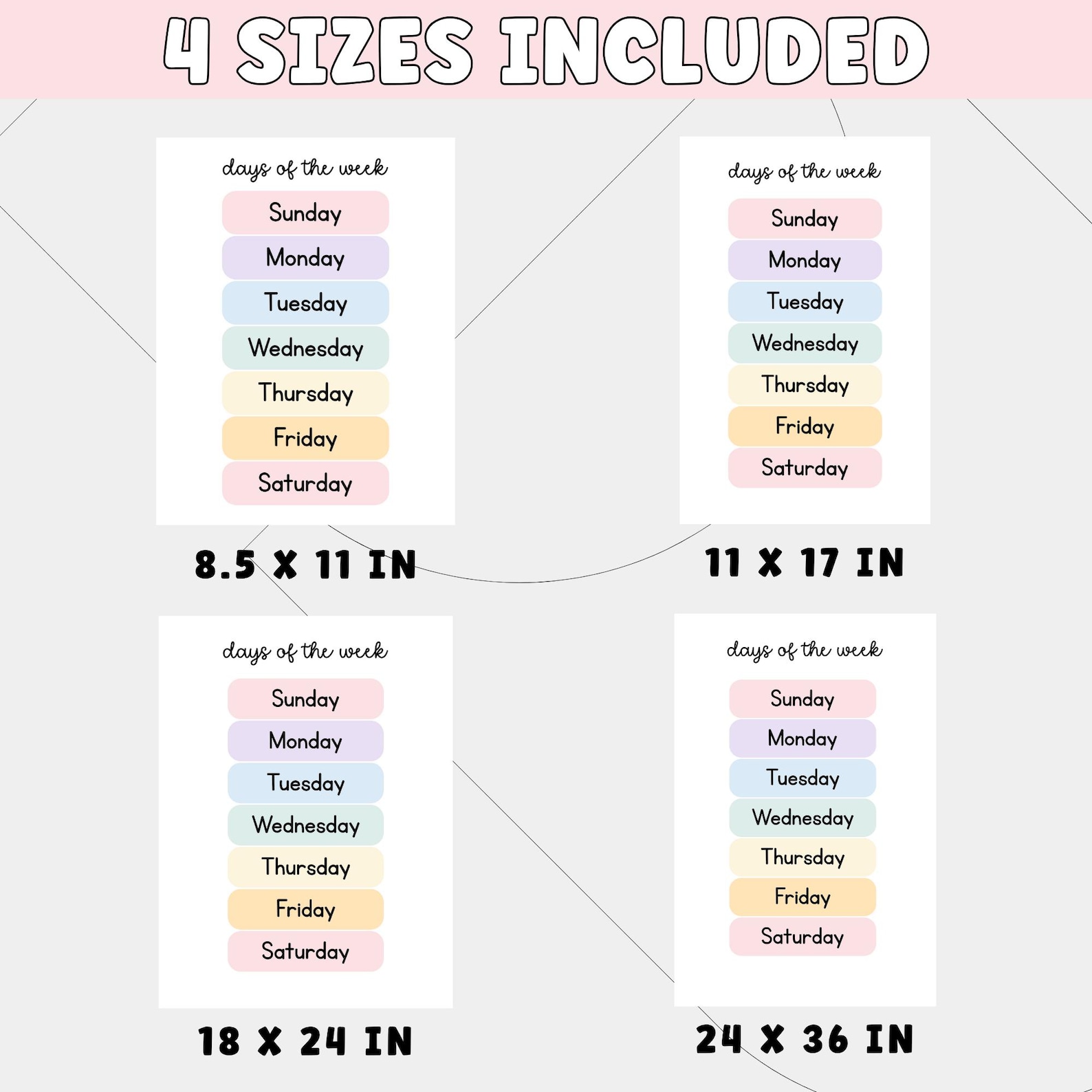 Educational Printable Posters for Daisy Pastel Classroom Decor ...