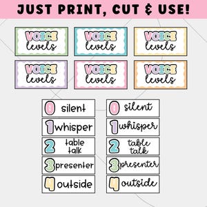 Printable Voice Level Chart for Pastel Rainbow Classroom Decor, Calm ...
