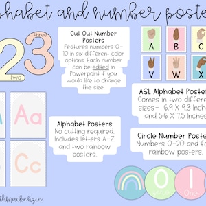 Pastel Rainbow Classroom Decor Bundle | Classroom Posters, Pastel ...