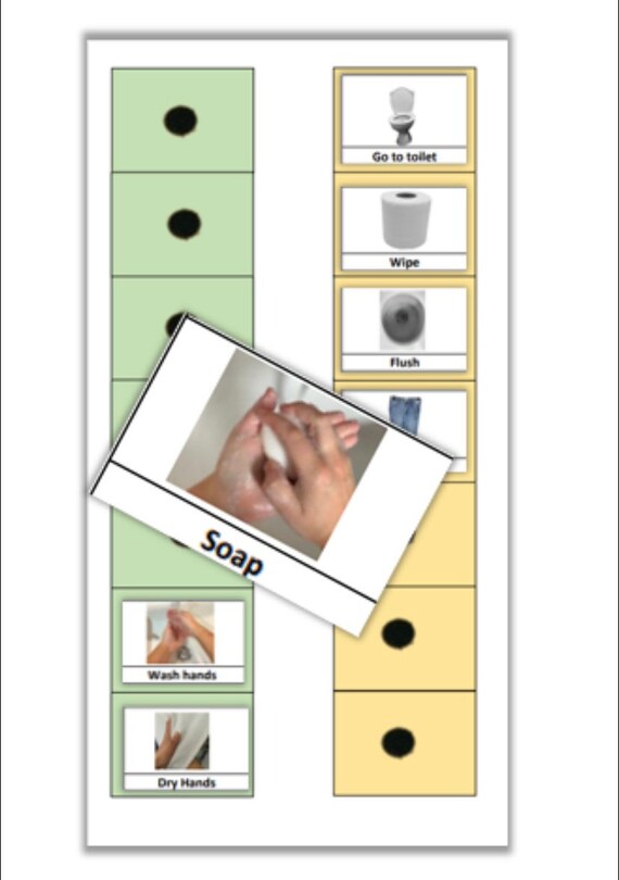 Toileting Washing Hands Routine Visual Schedule - Etsy UK