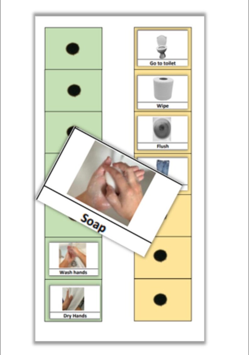 Toileting washing hands routine Visual Schedule | Etsy