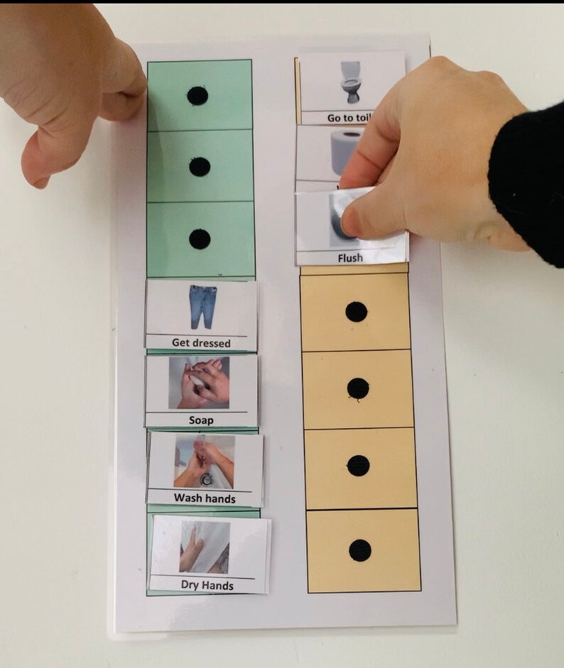 Toileting, Washing Hands, Routine, Visual Schedule, Photographic ...