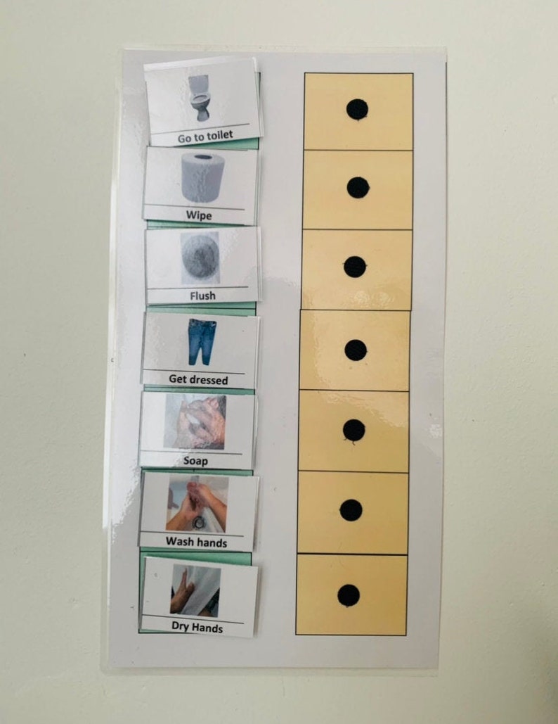 Toileting, Washing Hands, Routine, Visual Schedule, Photographic ...