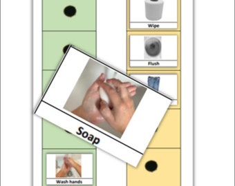 Washing Hands Visual - Etsy