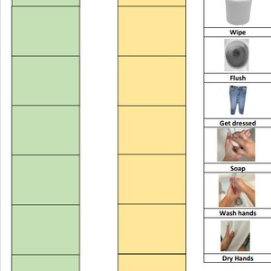 Toileting, Washing Hands, Routine, Visual Schedule, Photographic ...