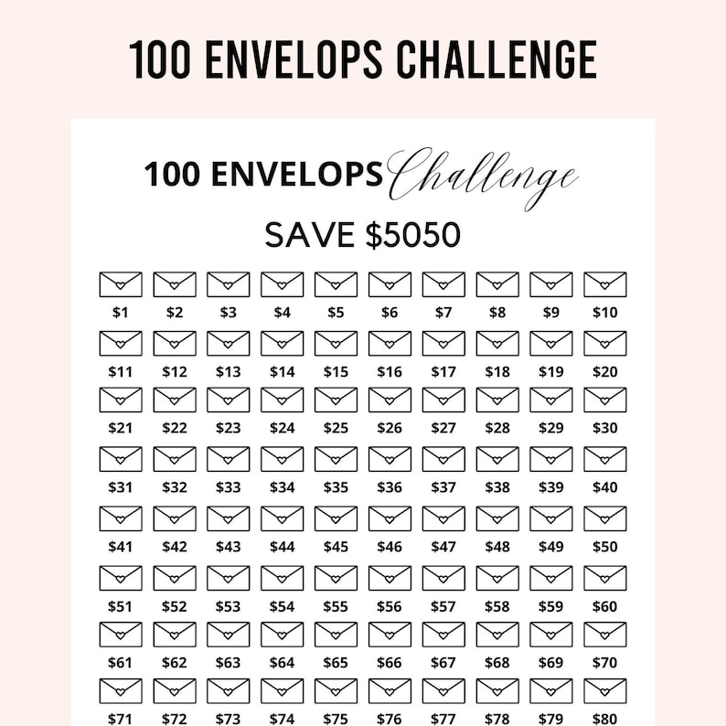 100 Envelope Challenge Template Printable, Envelope Savings Challenge ...