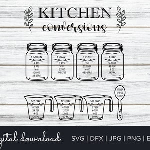 Kitchen Conversions Chart, SVG, Cutting File, Printable Cheat Sheet ...