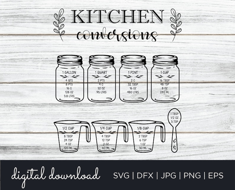 Kitchen Conversions Chart, SVG, Cutting File, Printable Cheat Sheet ...