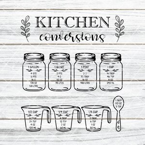 Kitchen Conversions Chart, SVG, Cutting File, Printable Cheat Sheet ...