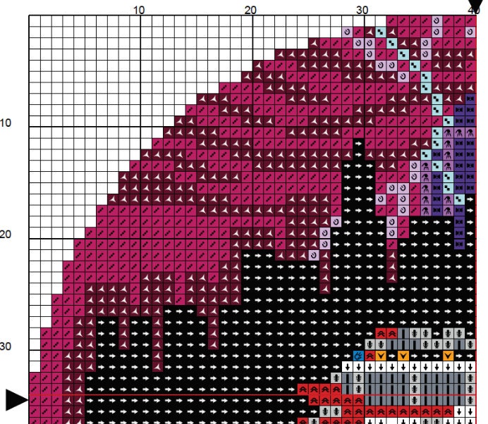 Ghostbusters ECTO 1 Counted Cross Stitch Pattern | Etsy