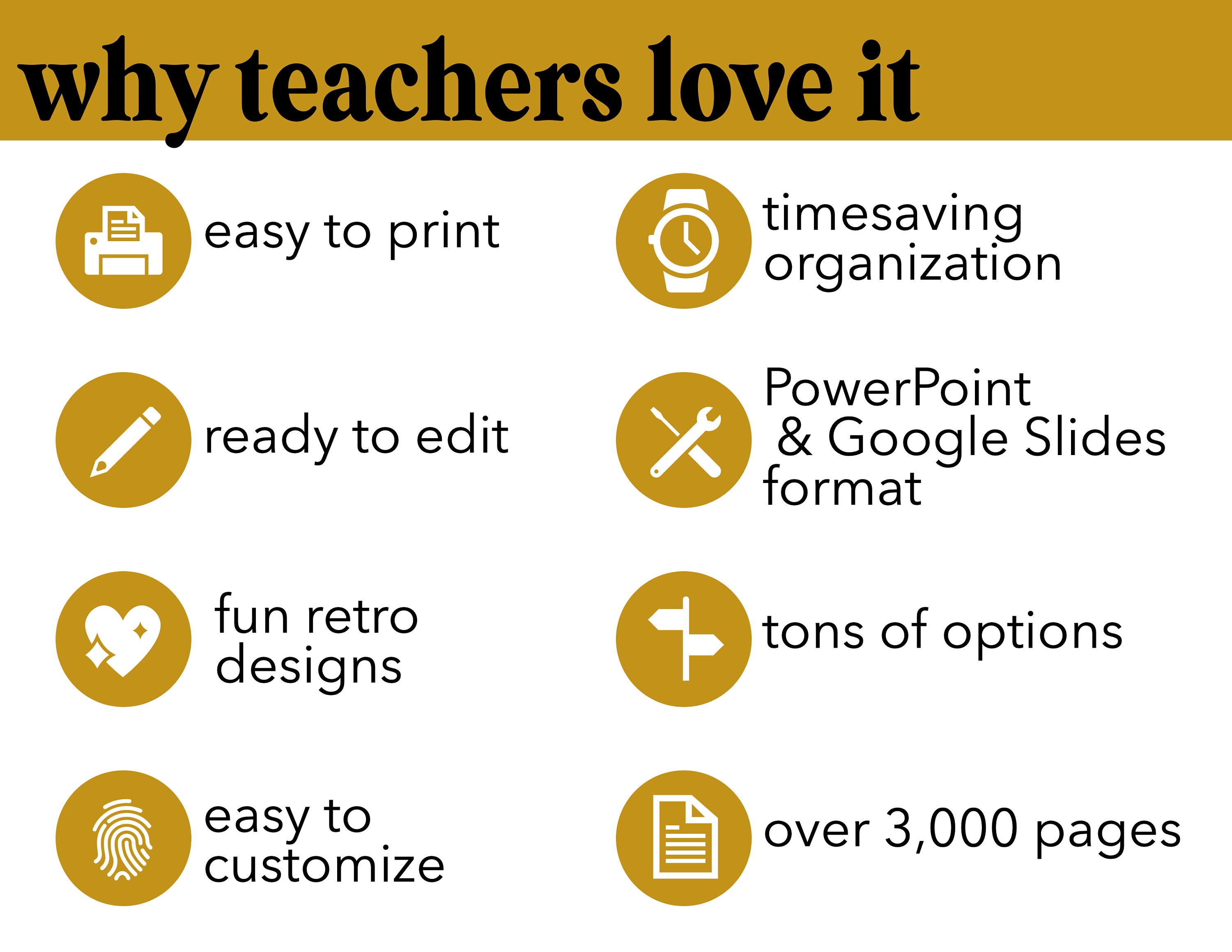 Printable Editable Teacher Lesson Planner for 2023 2024 - Etsy