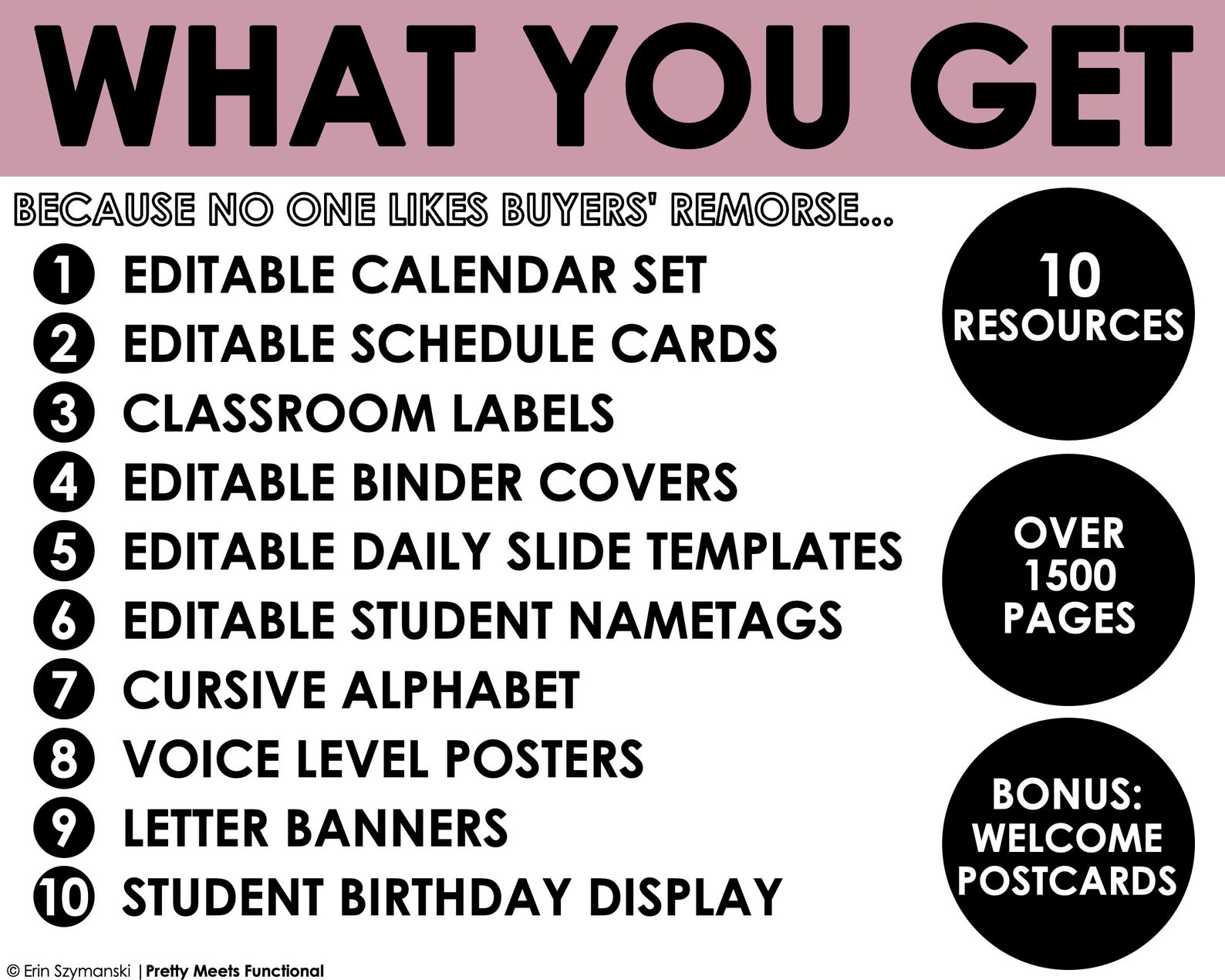 Printable Modern Classroom Decor Mini Bundle Boho Muted Calming Colors ...