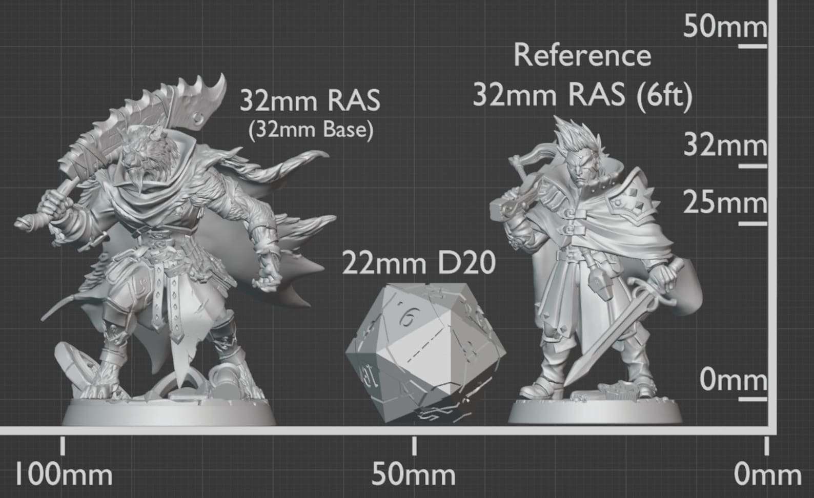 Wolfkind Adventurer Miniature - Artisan Guild | Wolfborn Hunter Model ...
