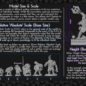 Grimdark Puppet Master Miniature - Flesh of Gods | Dark Souls Boss ...