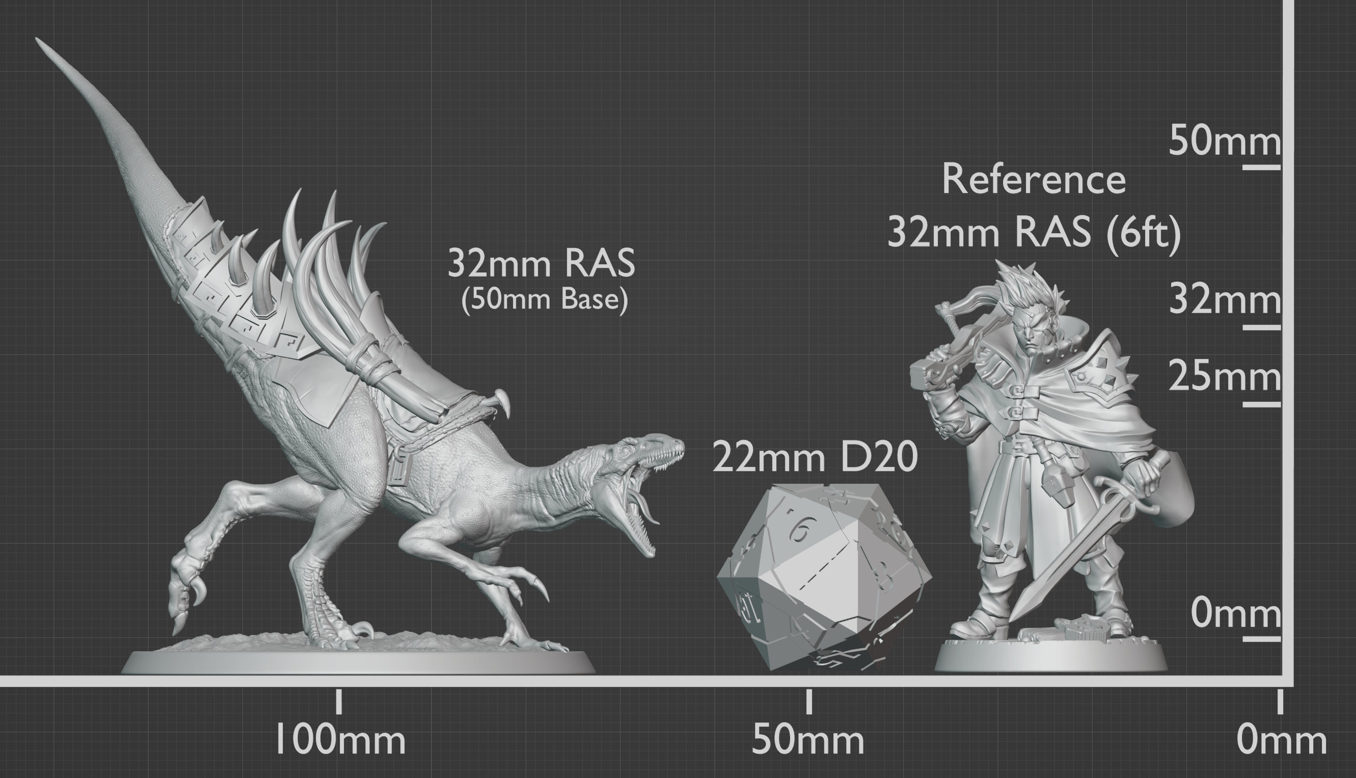 Raptor Dinosaur Mount Miniatures - Rescale Miniatures | Seraphon Saurus ...