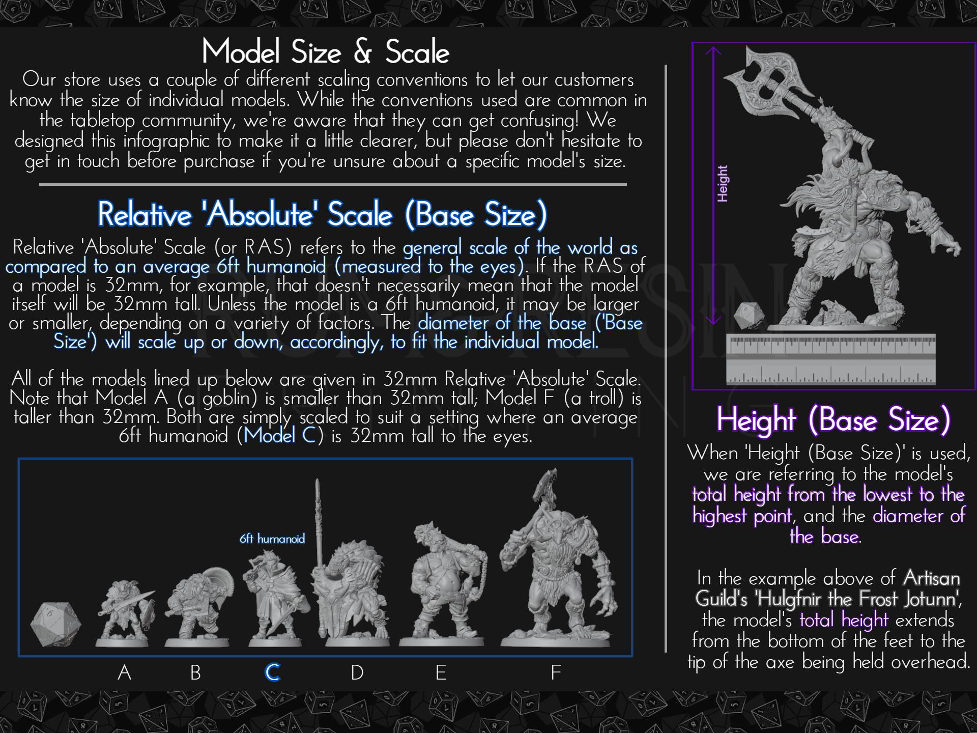 Heavy Infantry Miniatures - Lord of the Print | Halberd Knight Models ...