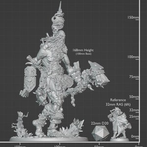 Ancient Giant Miniature - Castnplay | Mega Gargant Model | Sons of ...