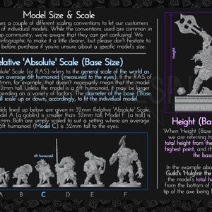 Grimdark Werewolf Miniature - Flesh of Gods | Giant Undead Beast Model ...