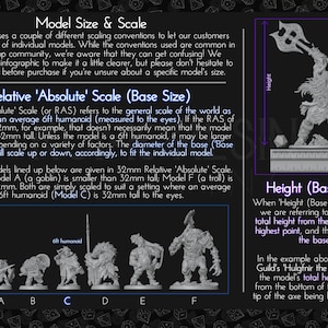 False Hydra Miniature - Flesh of Gods | Undead Abomination Model ...