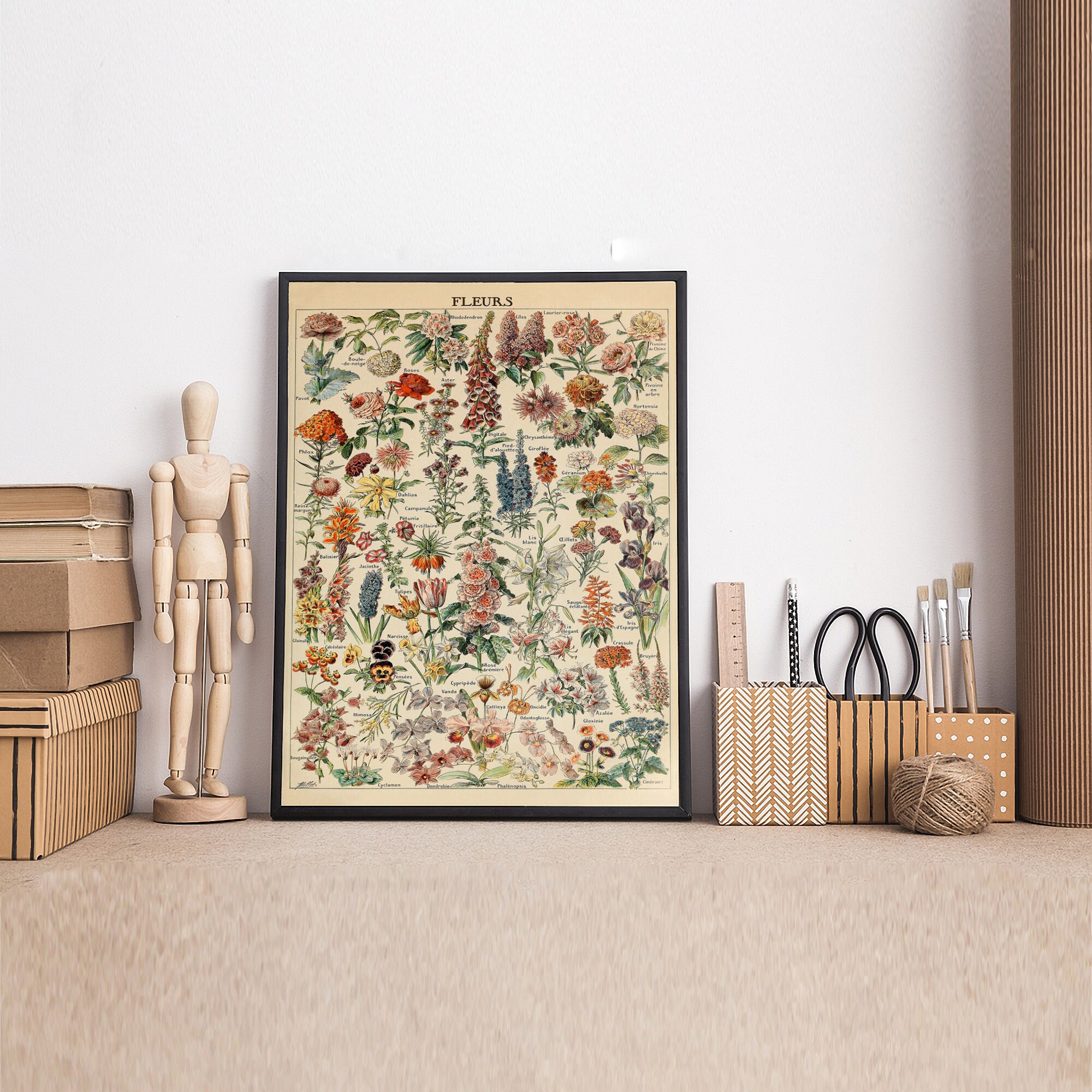 Flowers Chart Flowers Diagram. Kitchen Poster. Botanic Wall Poster ...