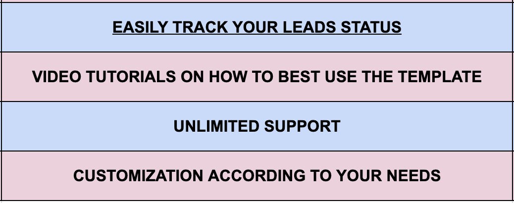 Leads Tracking Template, Google Sheets - Etsy